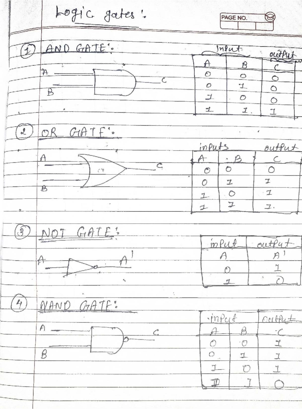 DSD Note-1: Logic Gates and Number System Conversions - Studocu