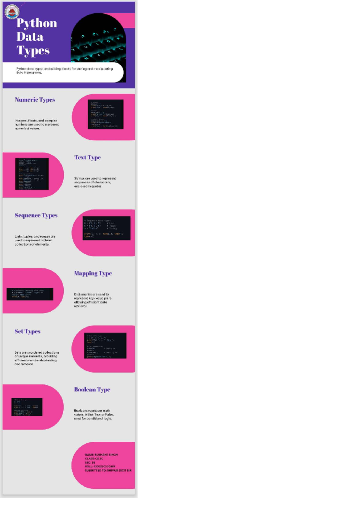 Pythonpostersushant - Poster using python - Python Data Types Python ...
