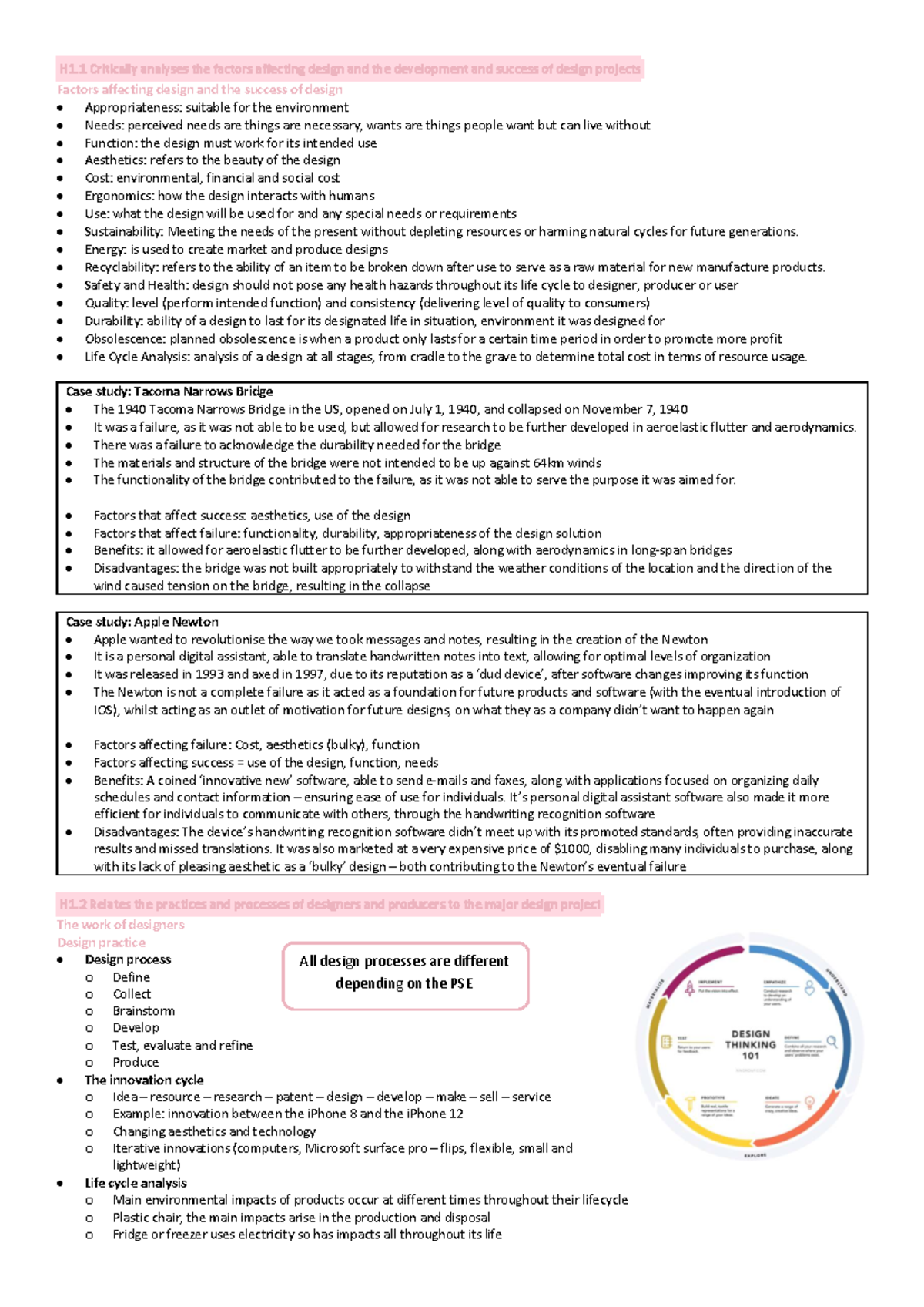 Design and Tech Syllabus Notes: Factors Influencing Design Success ...
