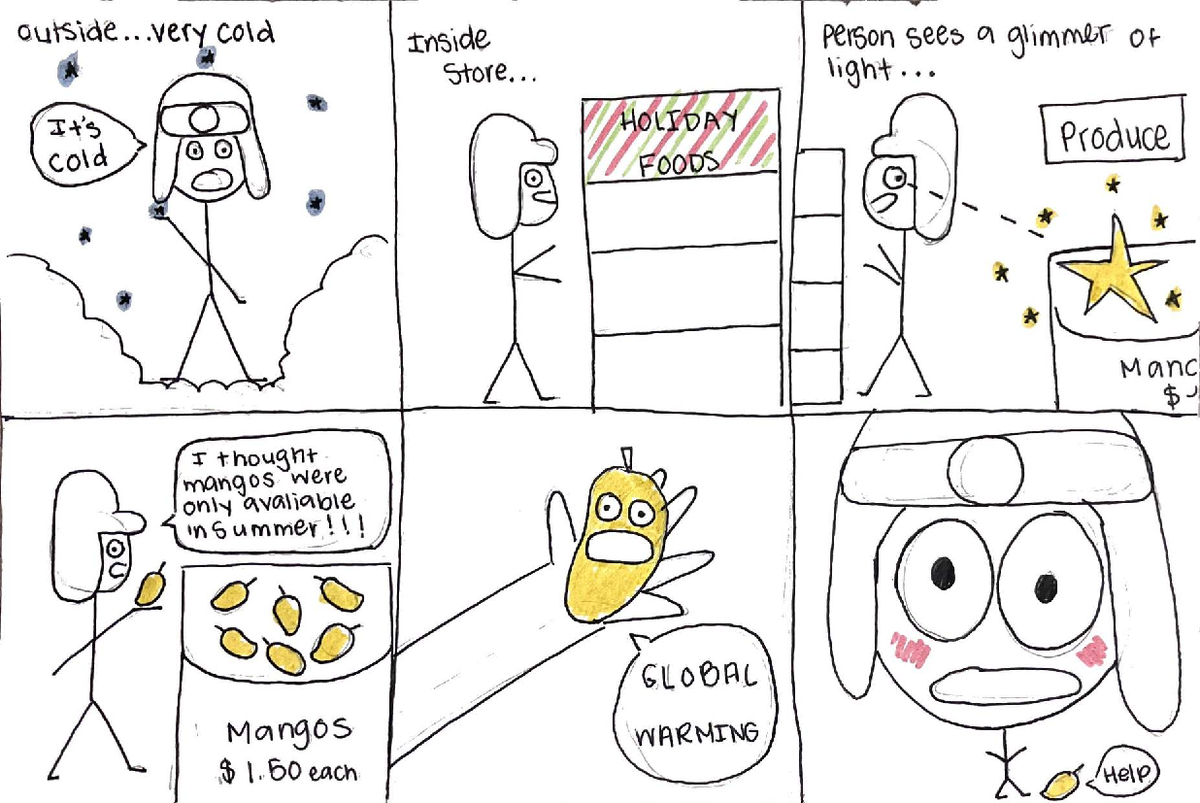 comic for global warming - outside very cold Inside person sees a ...