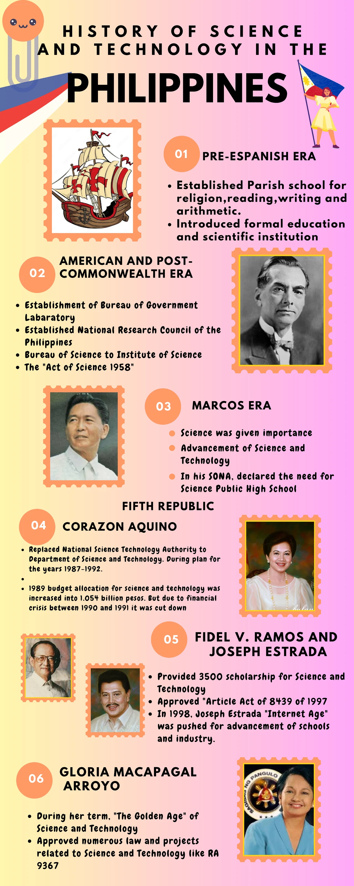 Gawad Parangal 2024: Invitation to Celebrate Community Excellence - Studocu
