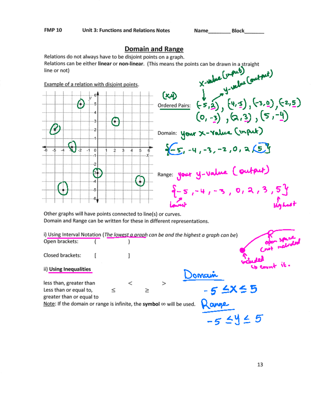 FMP 10 Unit 3: Functions and Relations Notes - Domain & Range Analysis ...
