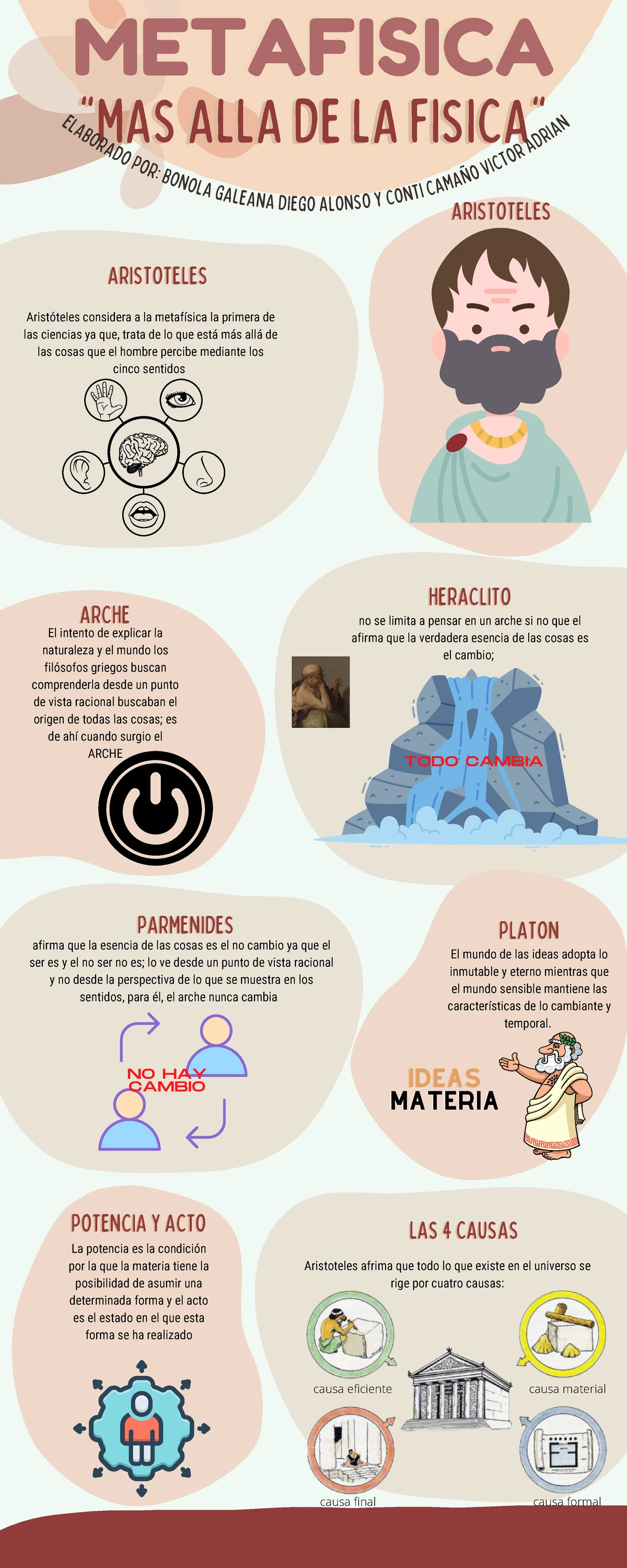 Tipos de Respiración: Eupnea, Hiperpnea y Más - Estudio de Patrones ...