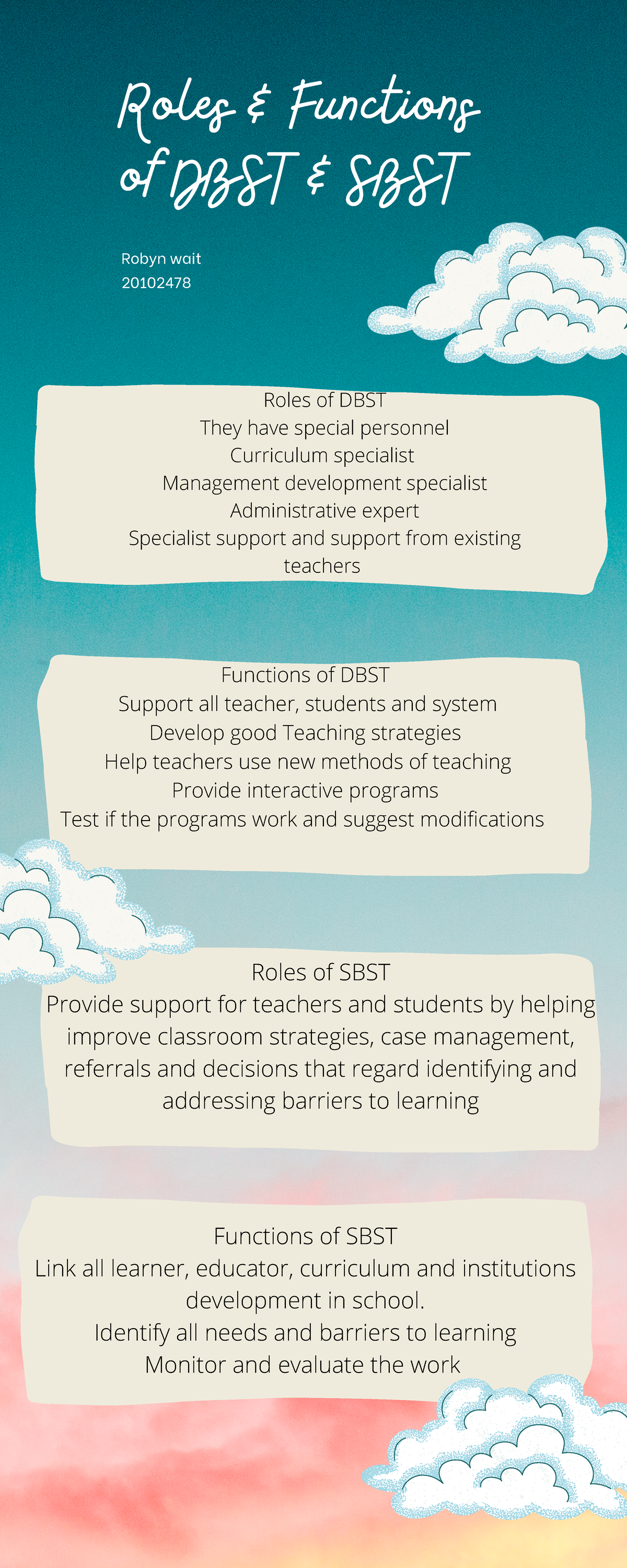 Activity 4 - Understanding DBST & SBST Roles and Functions - Studocu