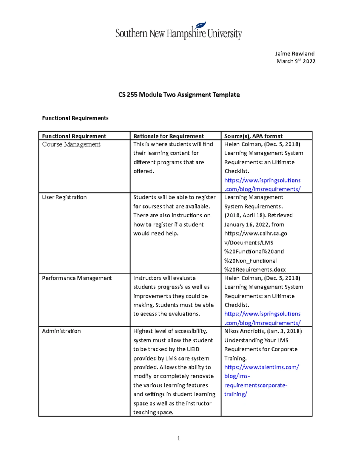 CS 255 Module Two Assignment: Determining System Requirements - Studocu