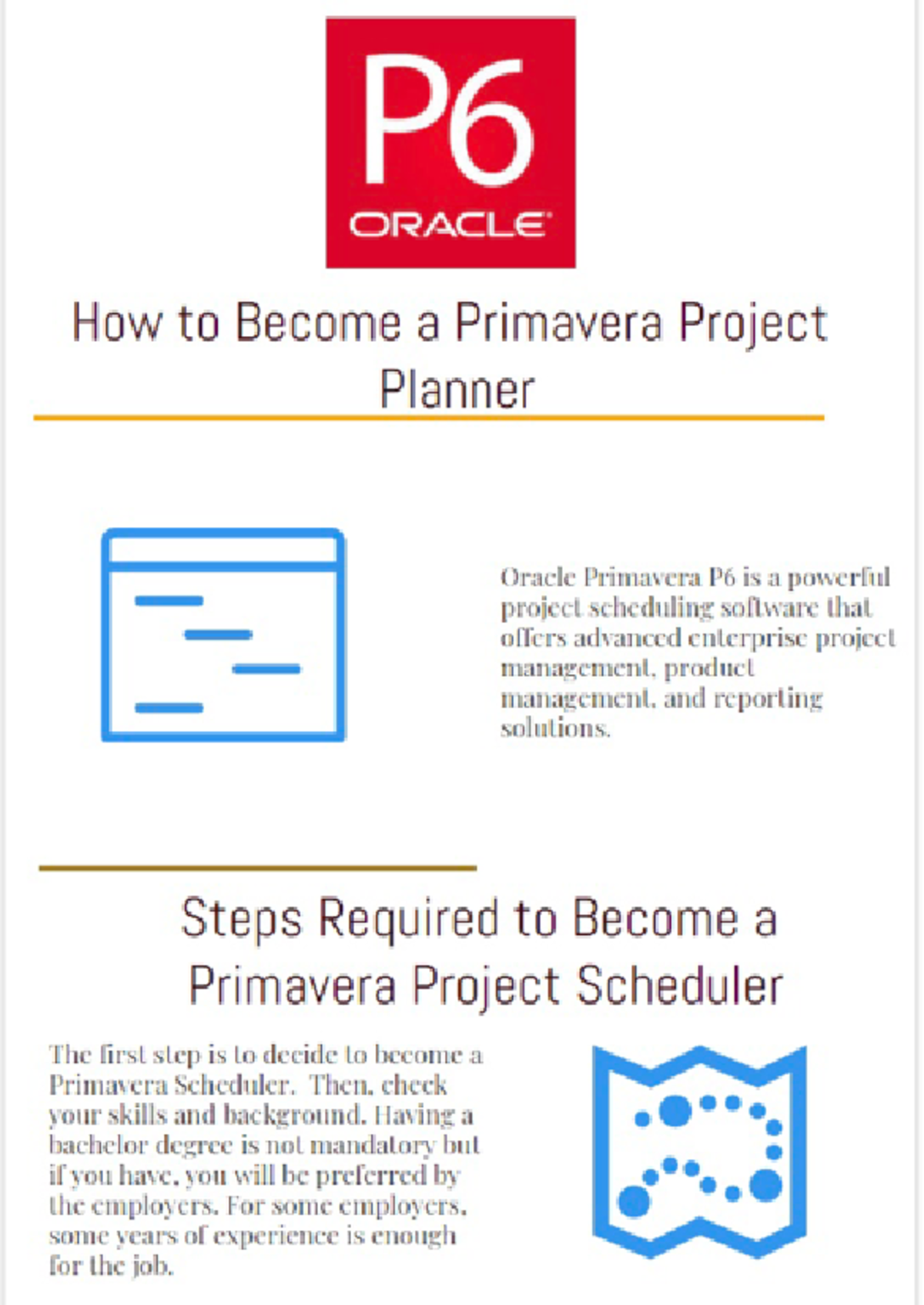 CPM Scheduling Overview and Primavera P6 Basics (Course Code: CPM101 ...