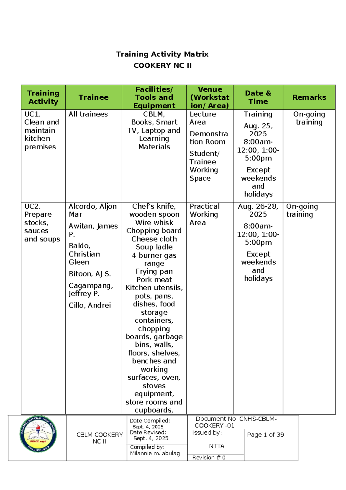 Training Activity Matrix for Cookery NC II: Comprehensive Guide - Studocu