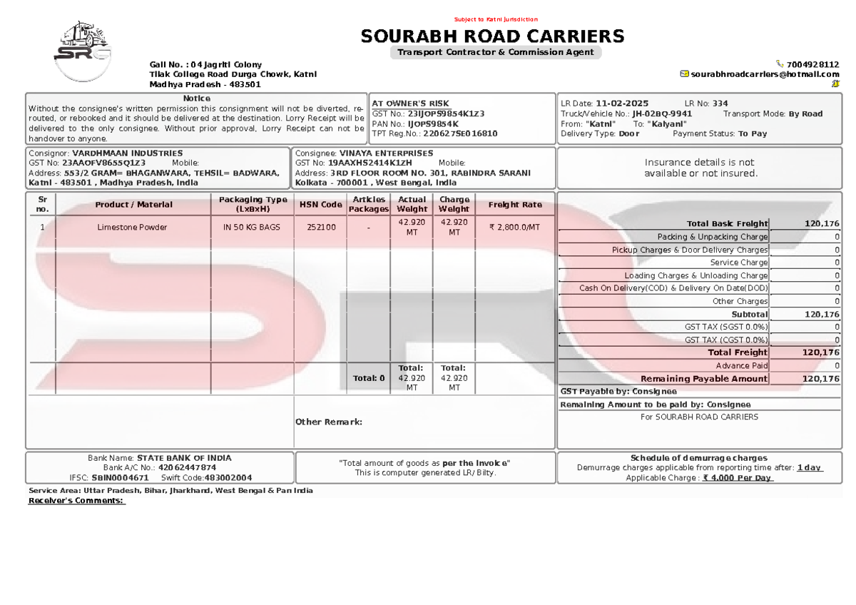 LR-334 - LR loading recprt - Subject to Katni Jurisdiction SOURABH ROAD ...
