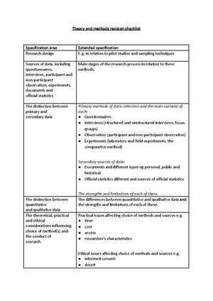 Hamlet (ENG 101) - Comprehensive Lit Chart & Analysis Guide - Studocu