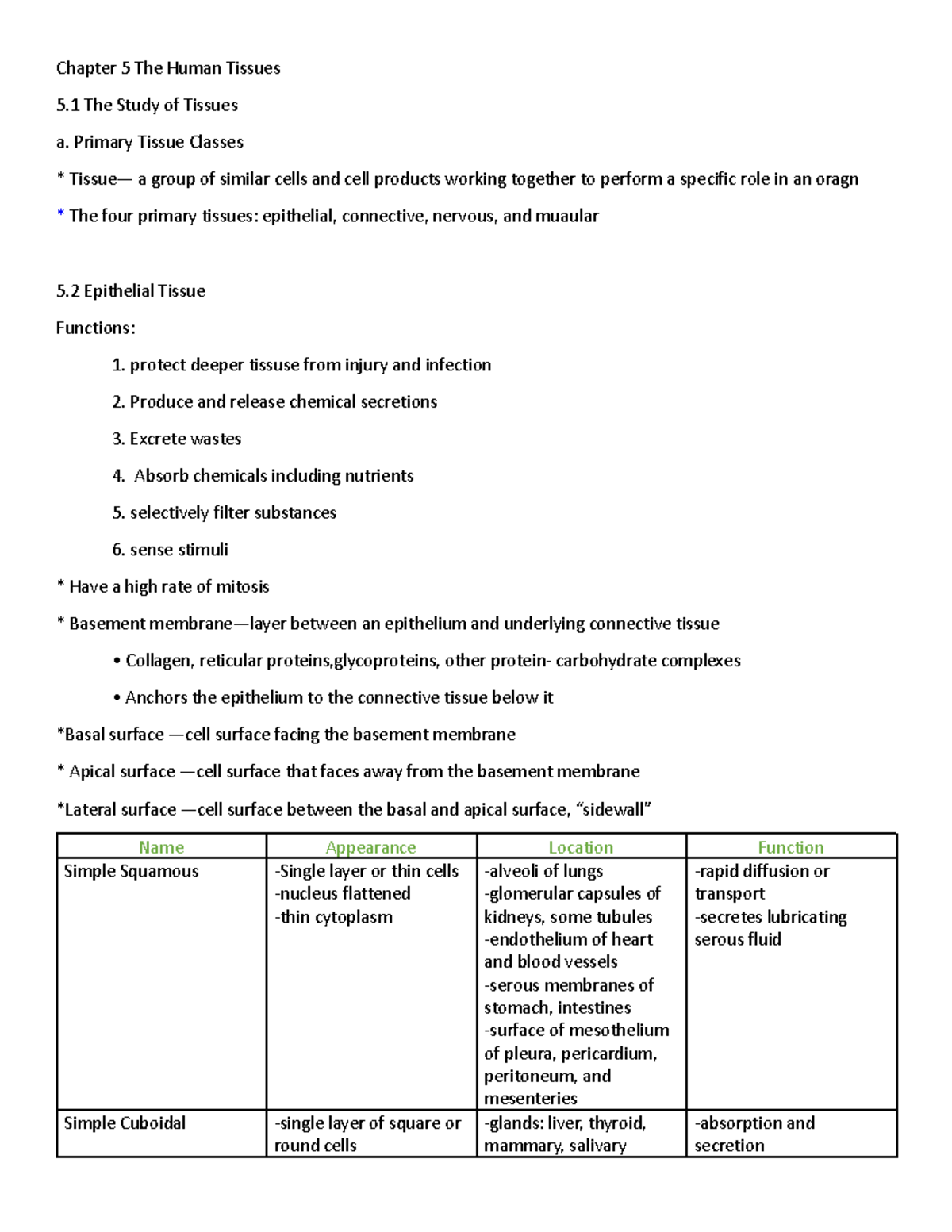 Chapter 5: Human Tissues Overview for Biology 101 Final Exam - Studocu