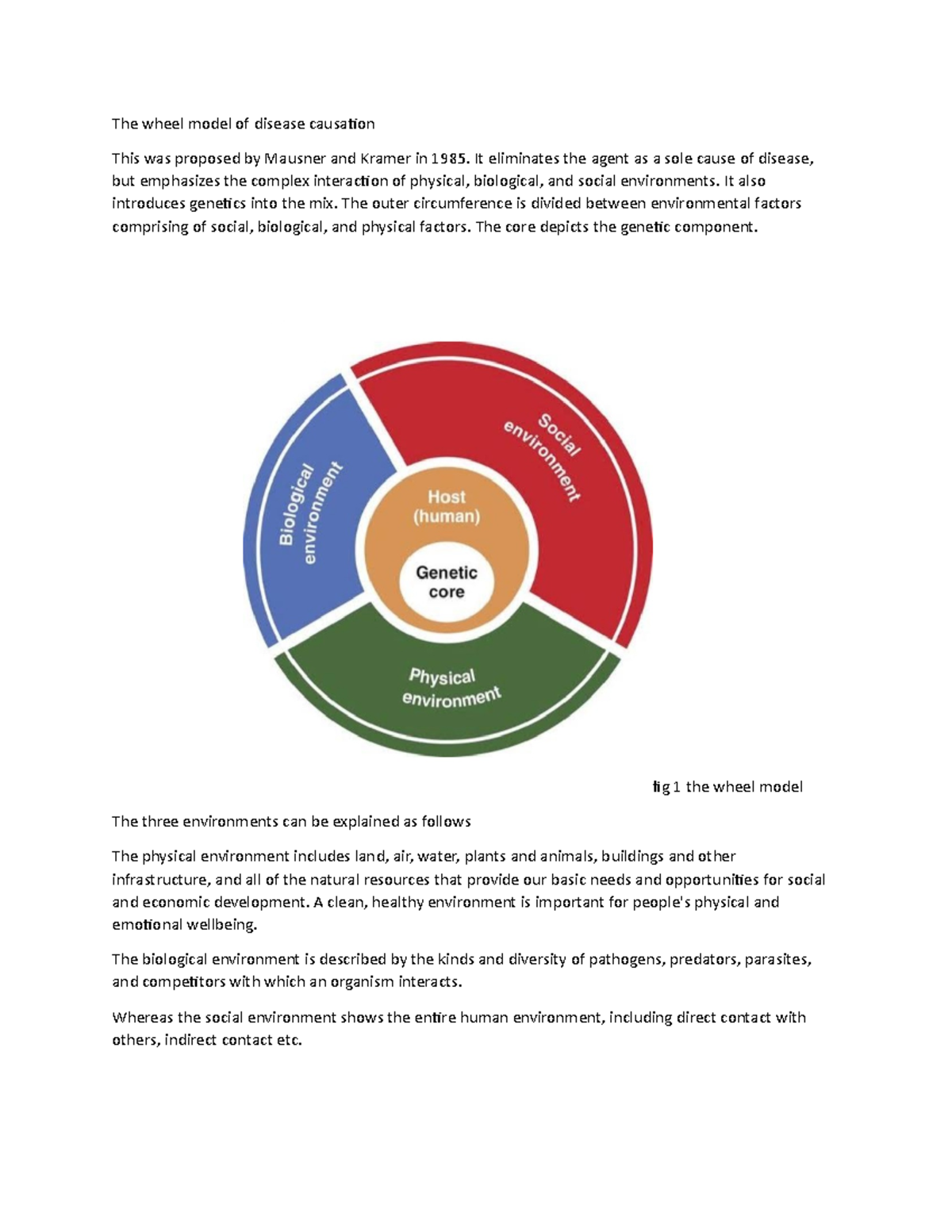 The wheel model of disease causation - It eliminates the agent as a ...