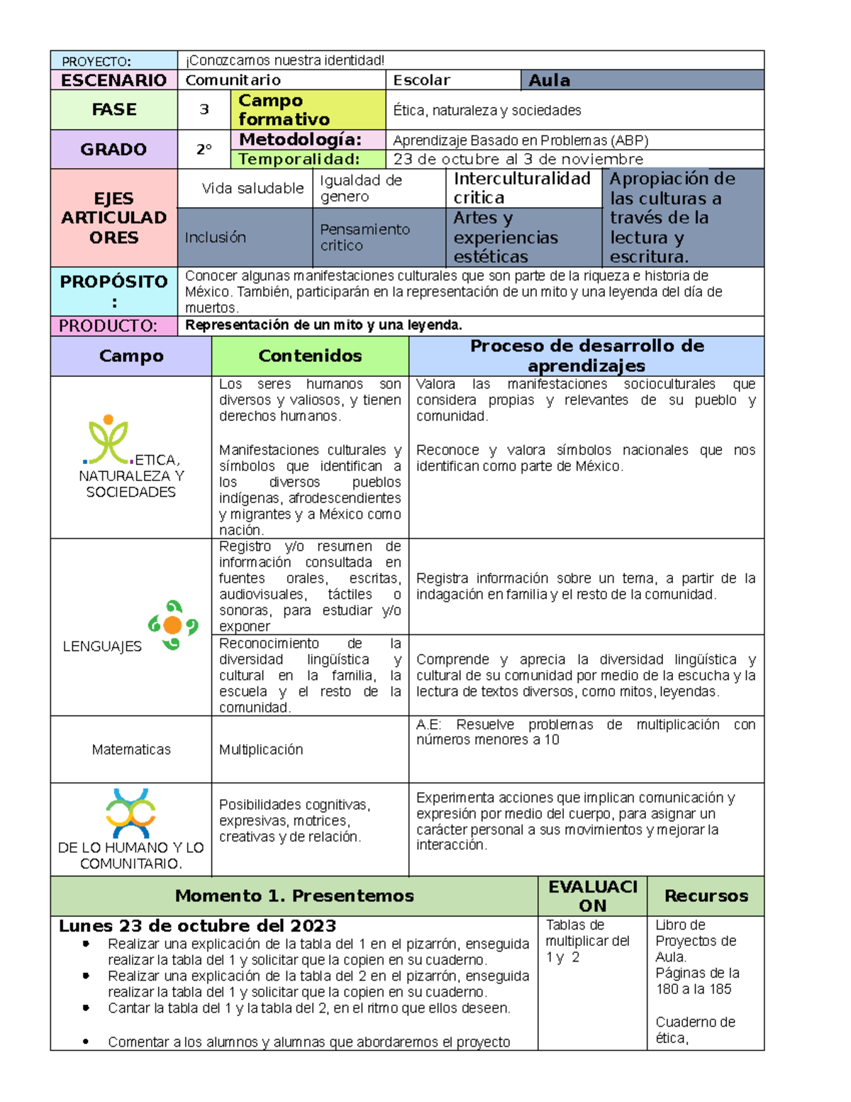 Proyecto Educativo: Explorando Nuestra Identidad Cultural - 2° Grado ...