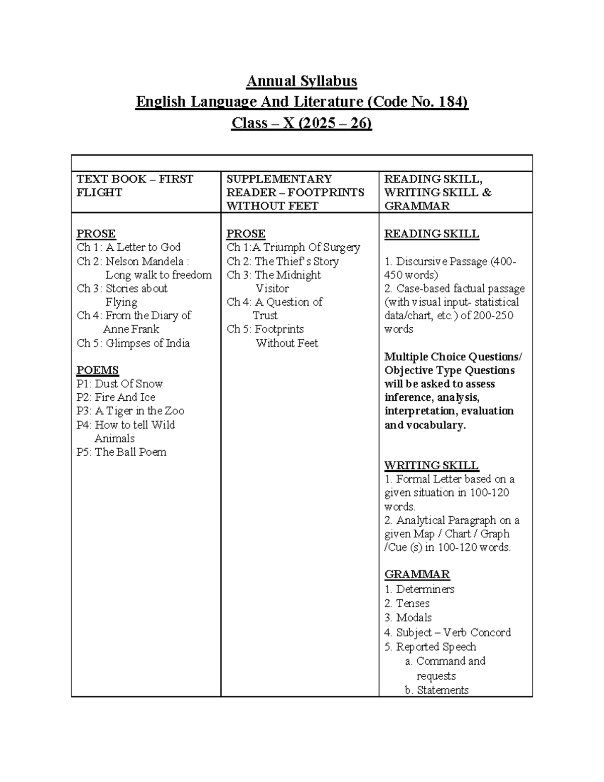 10 English EM - Annual Syllabus English Language And Literature (Code ...