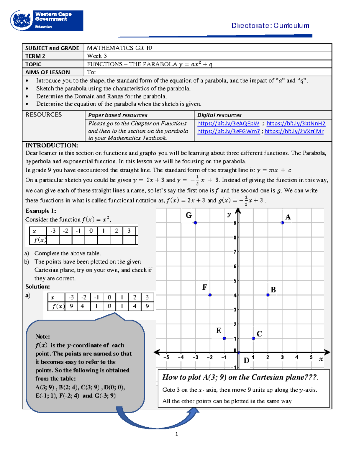 Mathematics Gr 10 Term 2 Week 3: Functions & The Parabola - Studocu