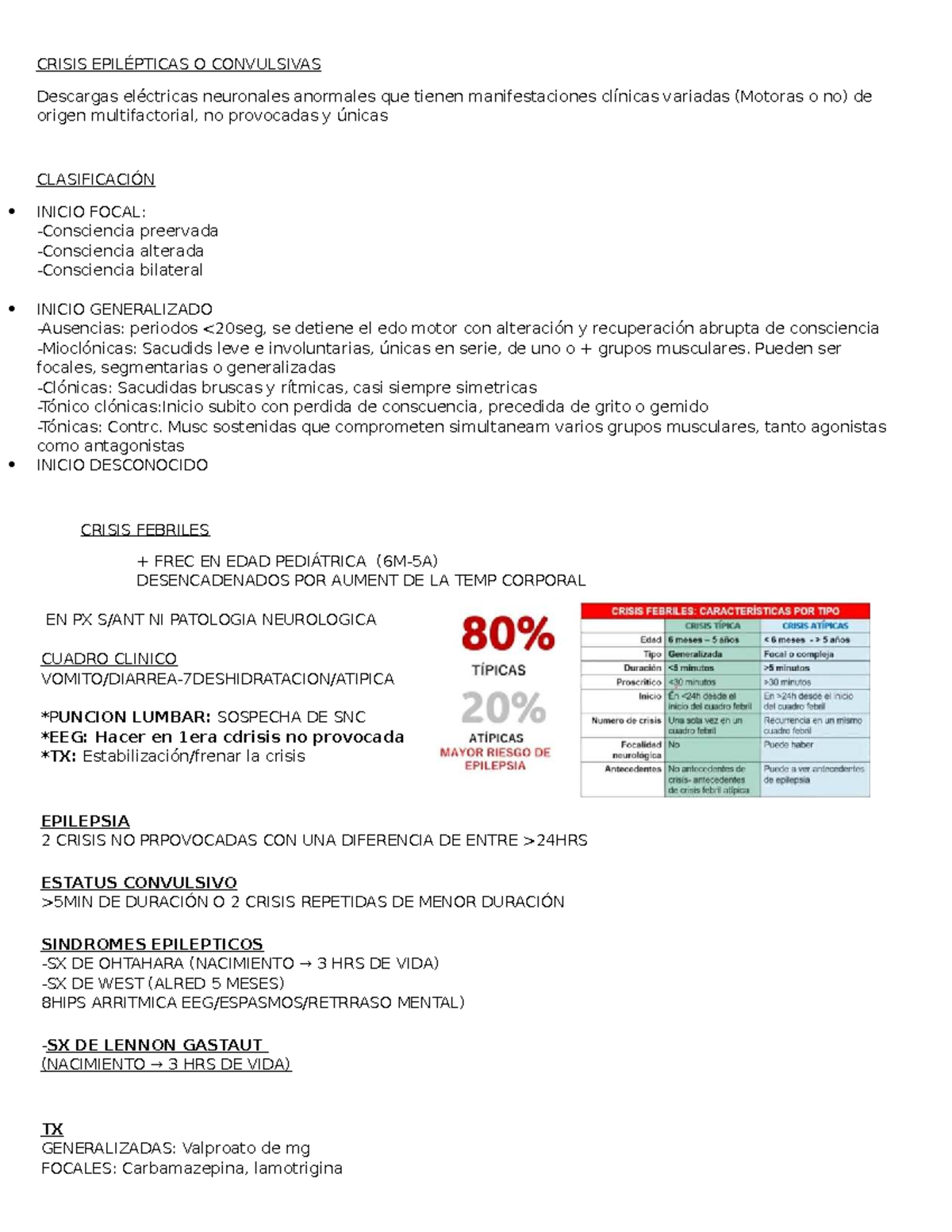 Crisis Epilépticas: Clasificación y Tratamiento (Curso de Neurología ...