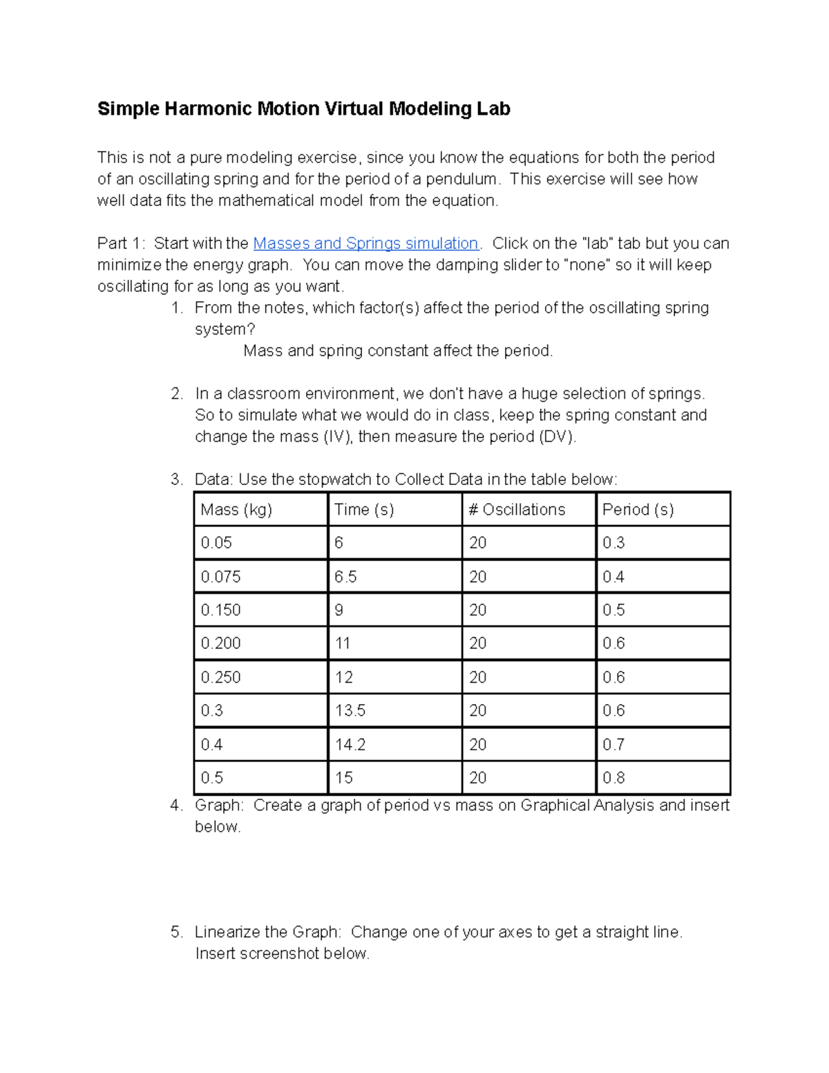 PHYS 101: Simple Harmonic Motion Virtual Modeling Lab Guide - Studocu