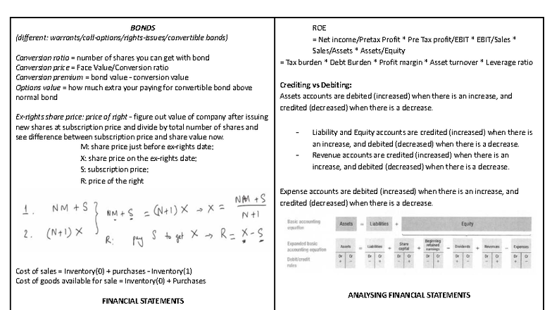 ACST2052 Financial Analysis Formula Sheet - Studocu