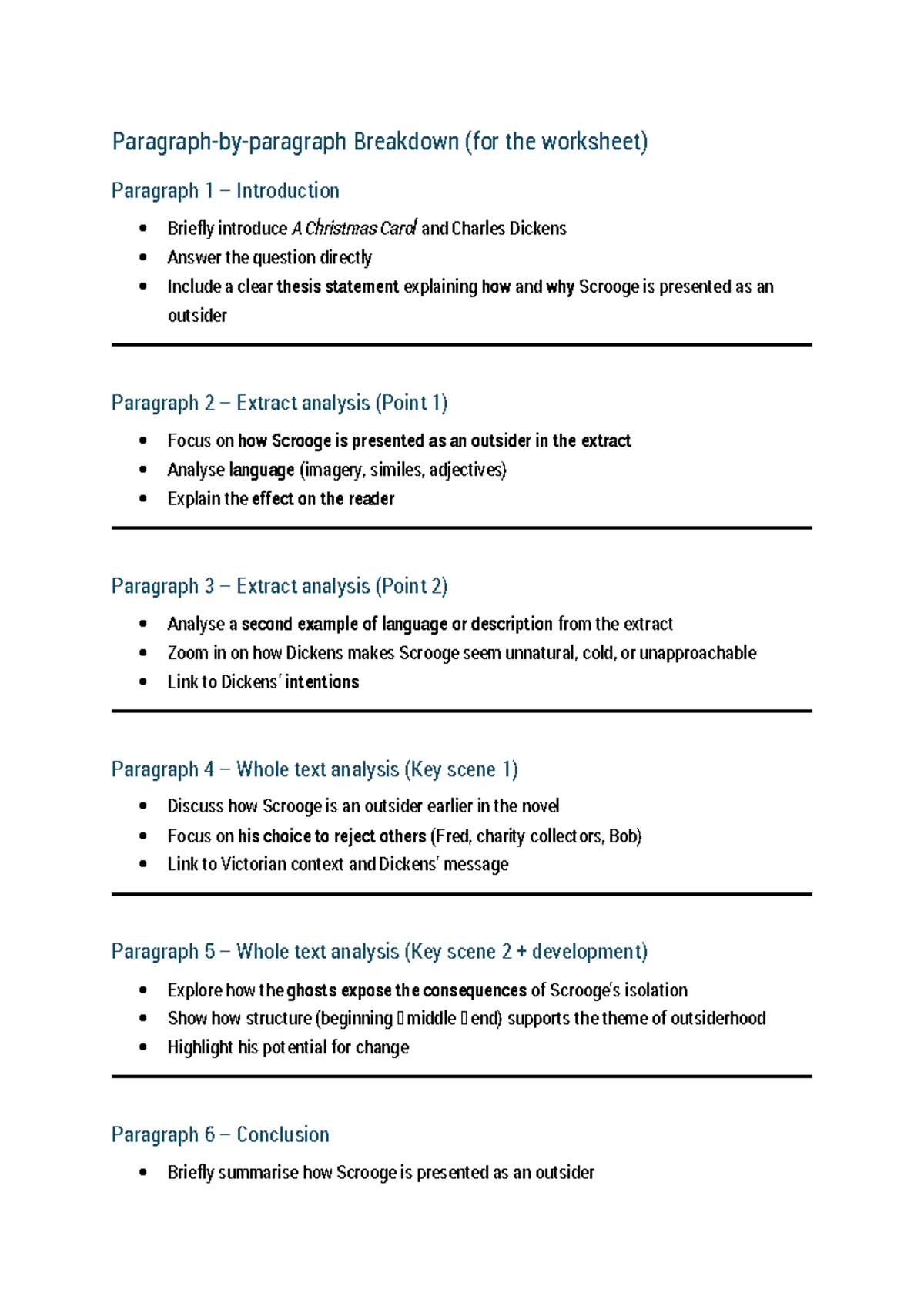 A Christmas Carol Essay Notes (ENG 101) - Scrooge as an Outsider - Studocu