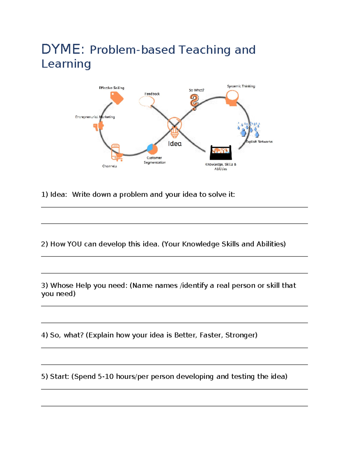DYME Model Diagram - Problem Solving Worksheet for Homework - Studocu
