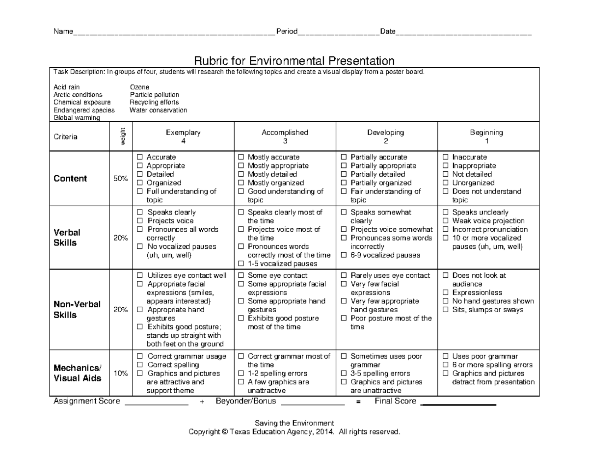 Environmental Presentation Rubric (Group Project Assessment) - Studocu
