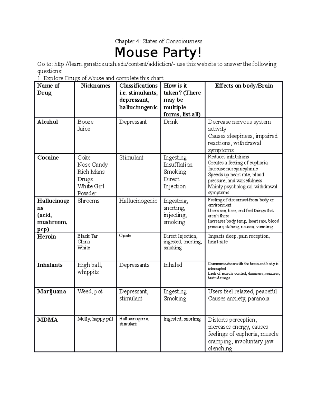Mouse Party Chapter 4: States of Consciousness - Alaila Eckhardt’s ...
