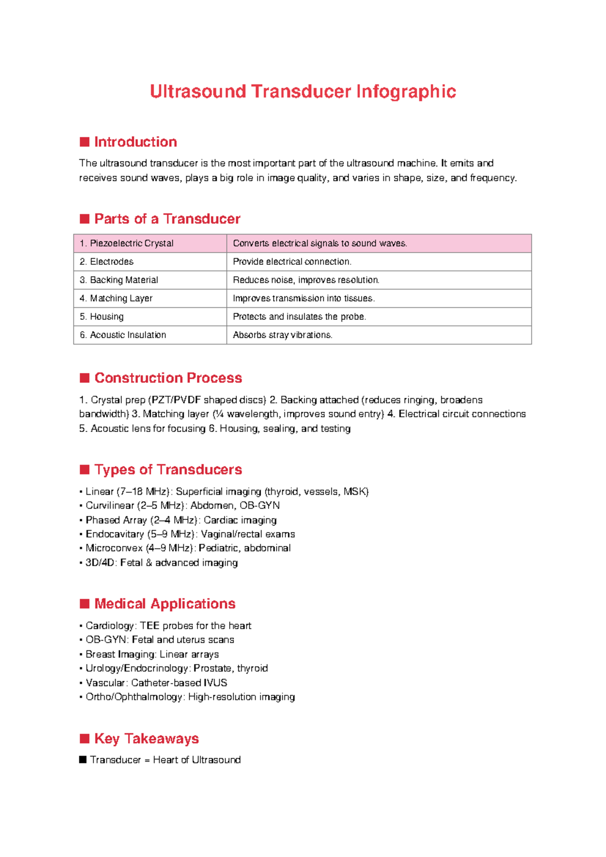 Ultrasound Transducer Overview: Key Components & Applications - Studocu