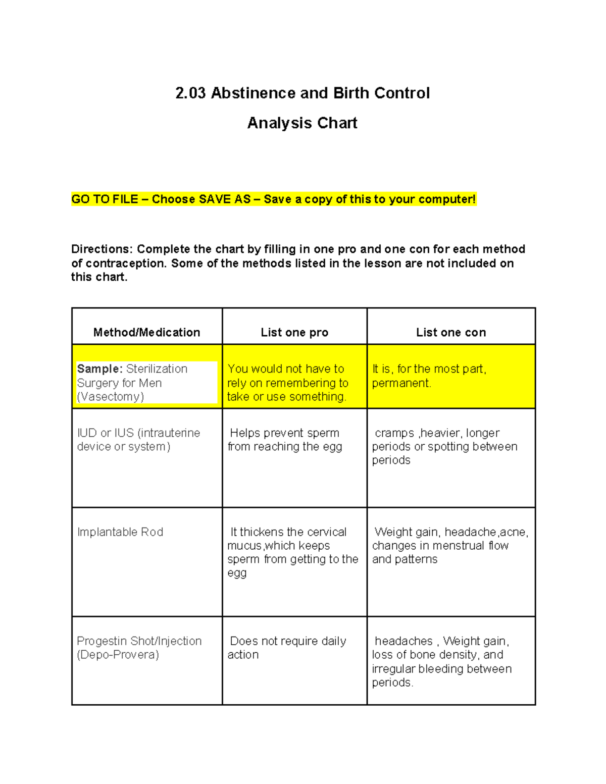 Copy of 2.03 google doc - make your own copy - 2 Abstinence and Birth ...
