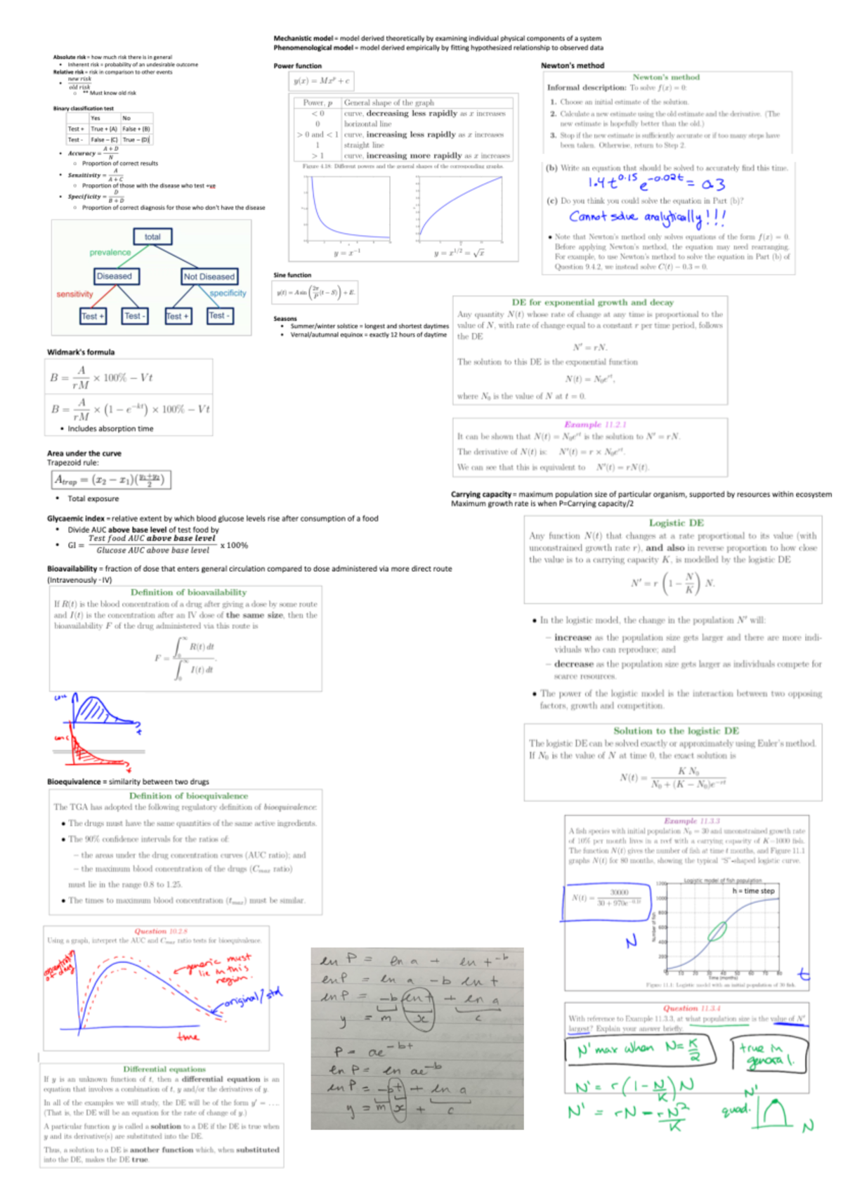 Final Exam Cheat Sheet Guide - Studocu