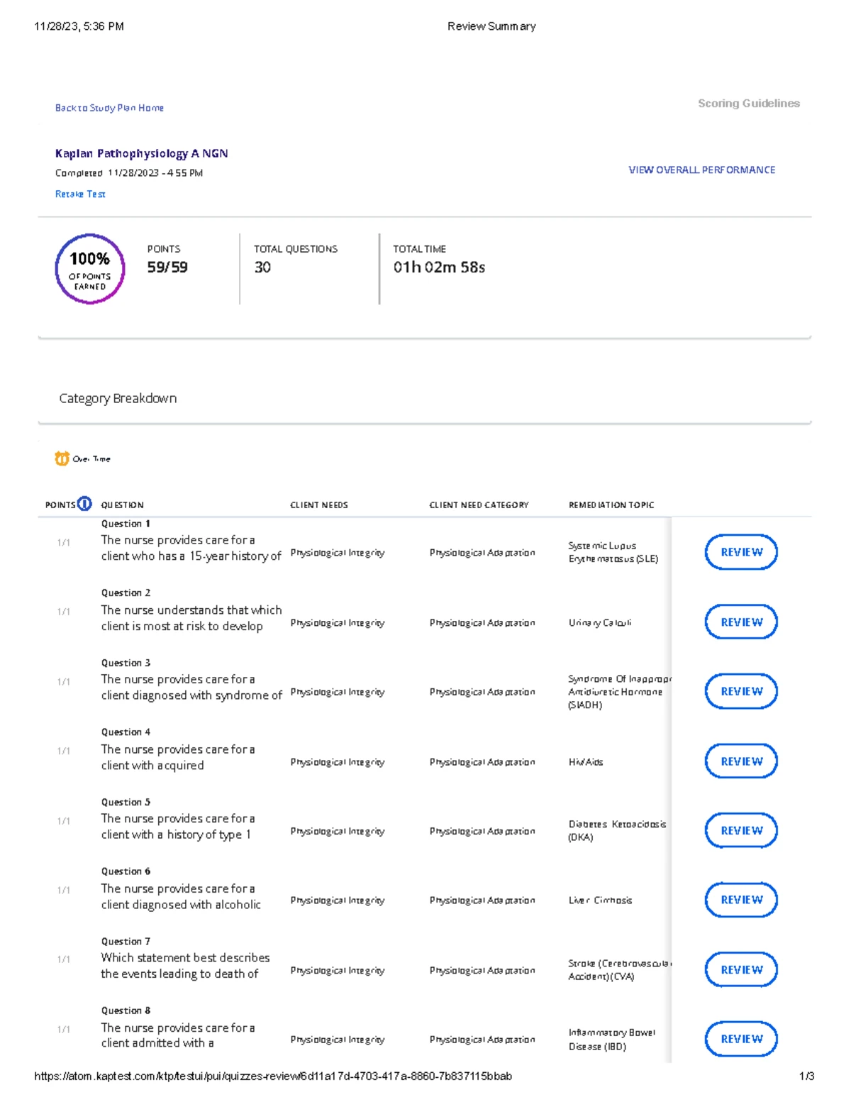 Kaplan ANGN Focused Test Score Report: Respiratory System Analysis ...