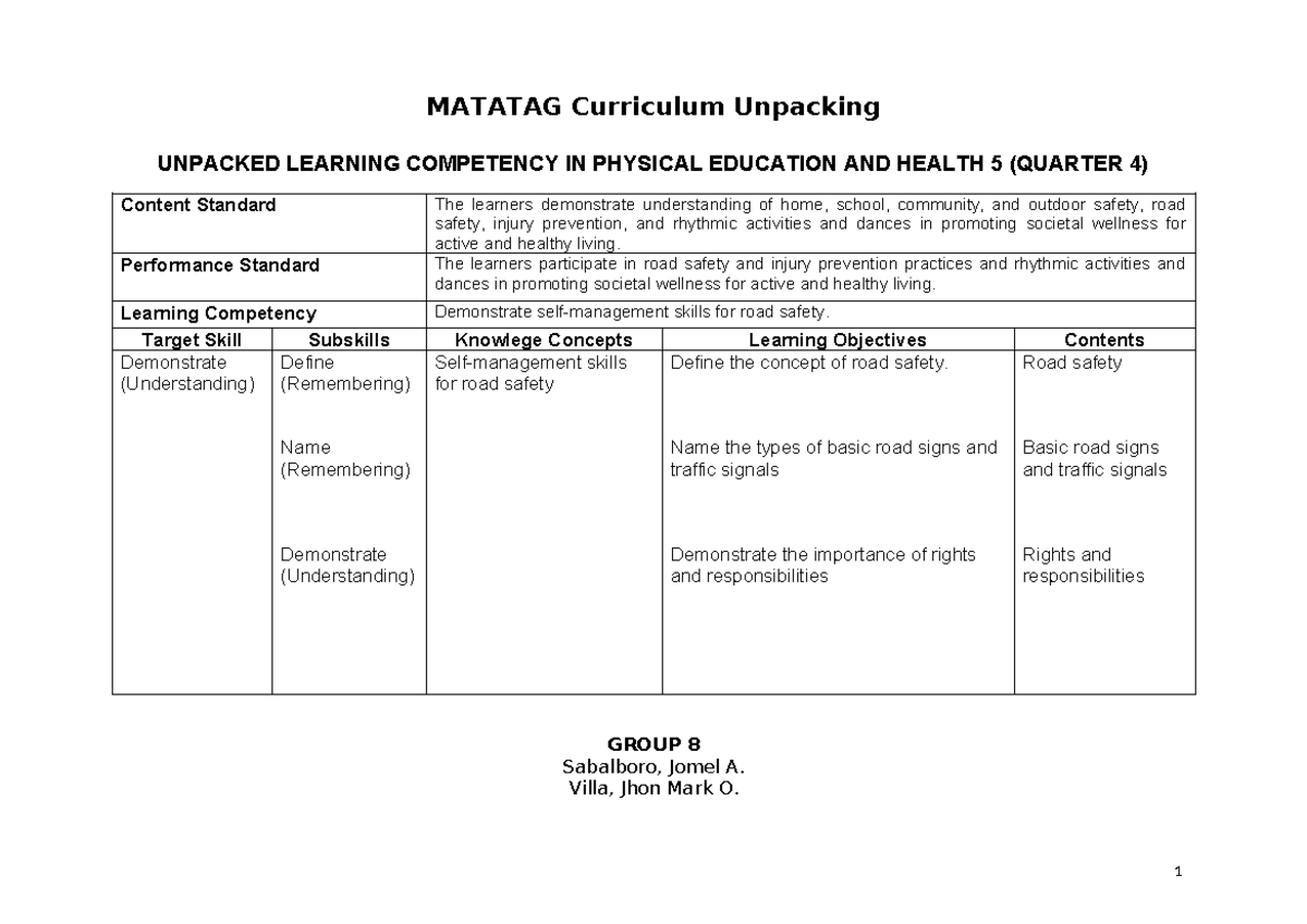 Grade 5 PE & Health Q4 - Unpacking Learning Competencies - Studocu