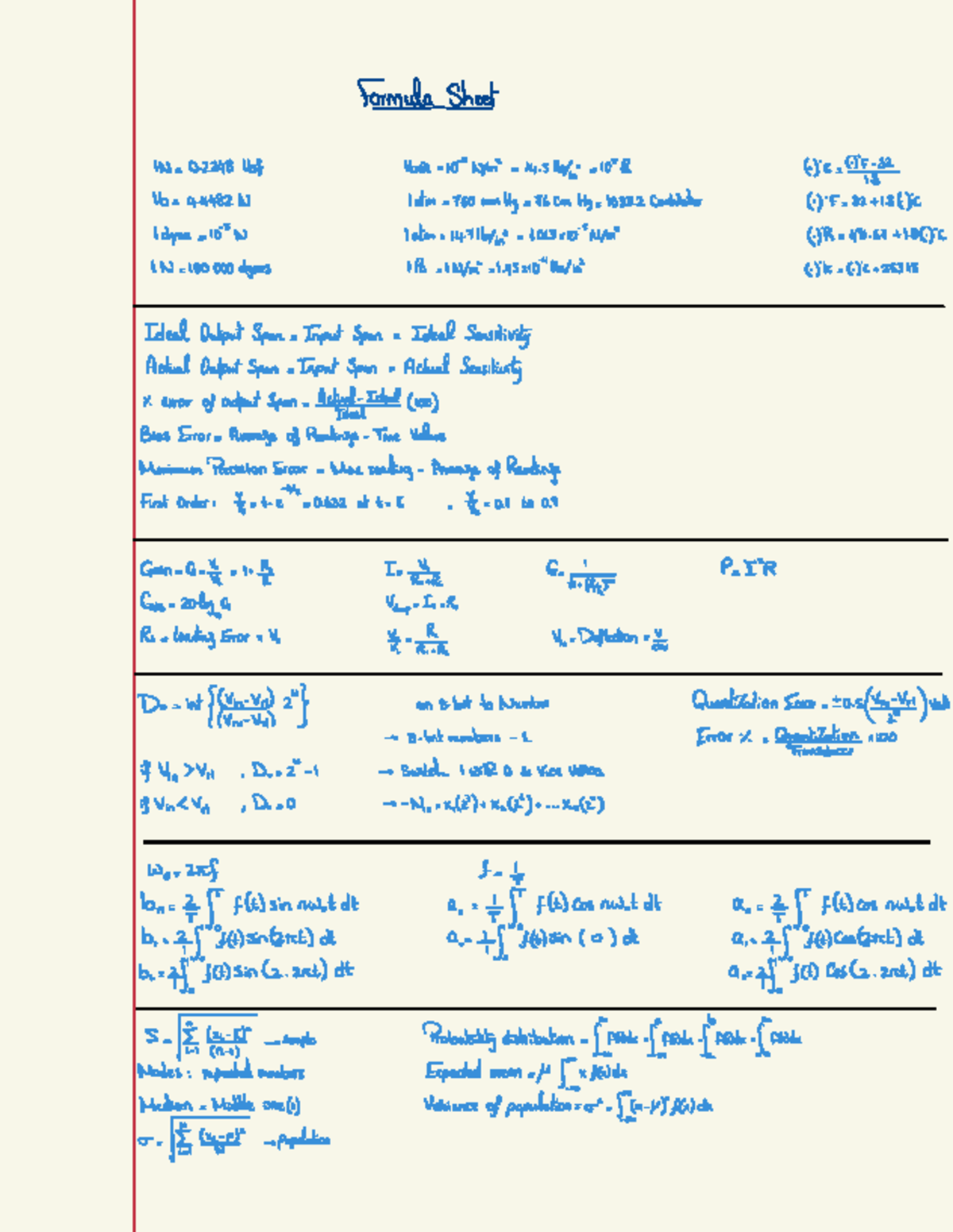 Formula Sheet for IN 16 0 2248: Key Concepts and Errors - Studocu