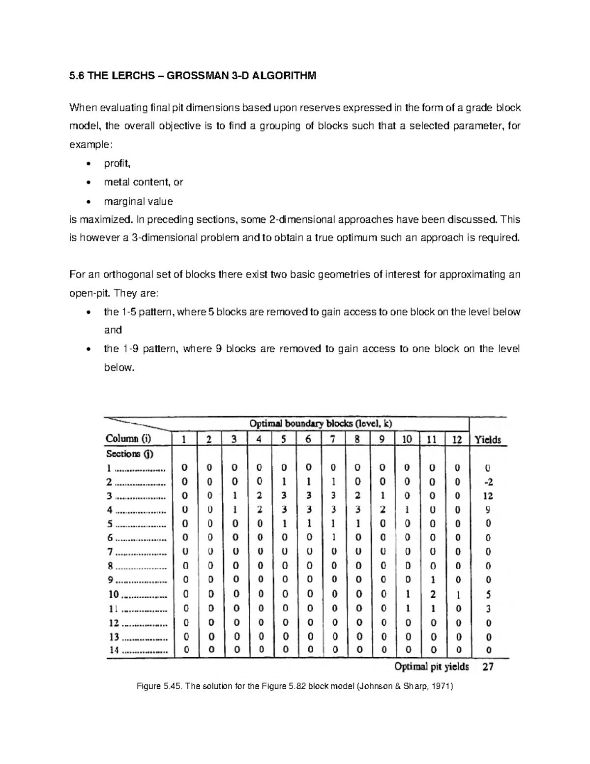 Lerchs-Grossman 3-D Algorithm Principles and Applications - Studocu