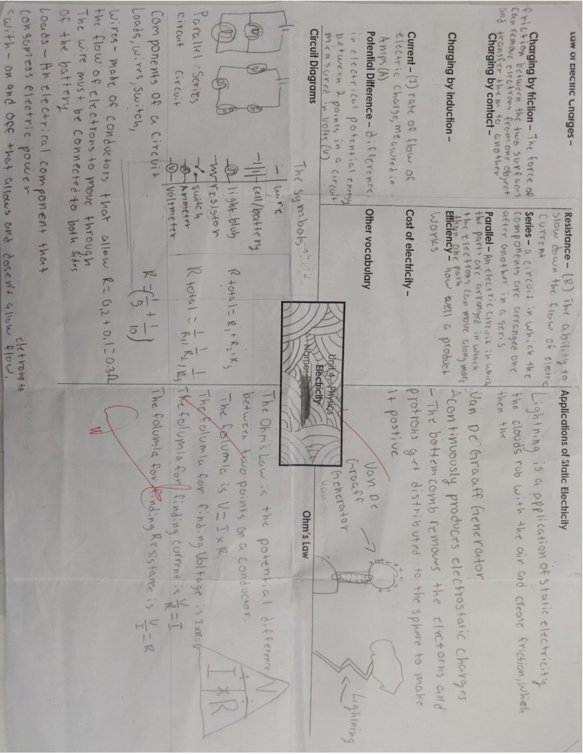 Grade 9 Physics Notes: Static Electricity & Circuit Concepts - Studocu