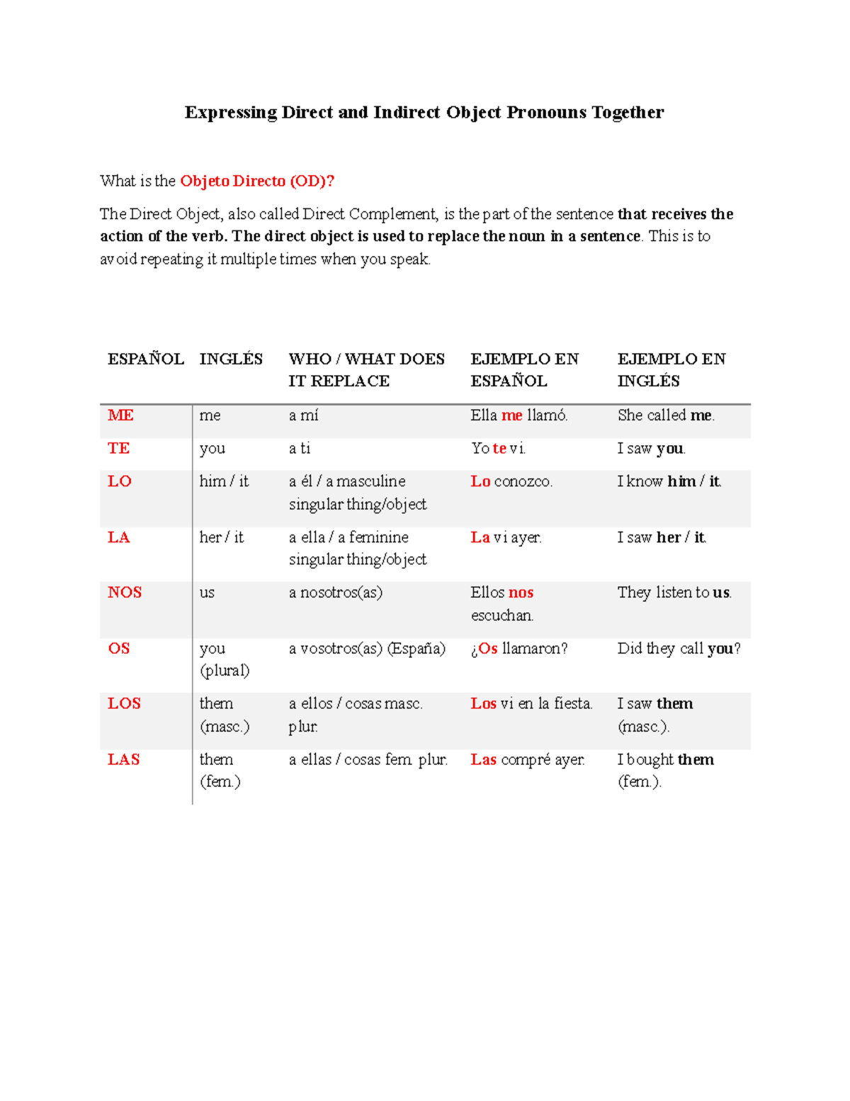 Spanish Object Pronouns Guide: Direct & Indirect Usage - Studocu
