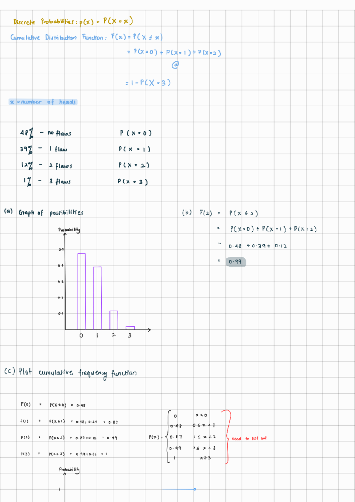 Ch3 Random Variable 230429 090309 - Discrete Probabilities: p(x) Cumulative Distribution ...