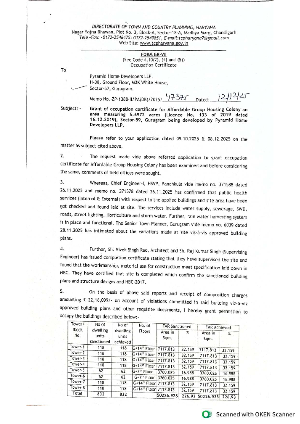 Occupation Certificate for Affordable Group Housing Colony - Haryana ...