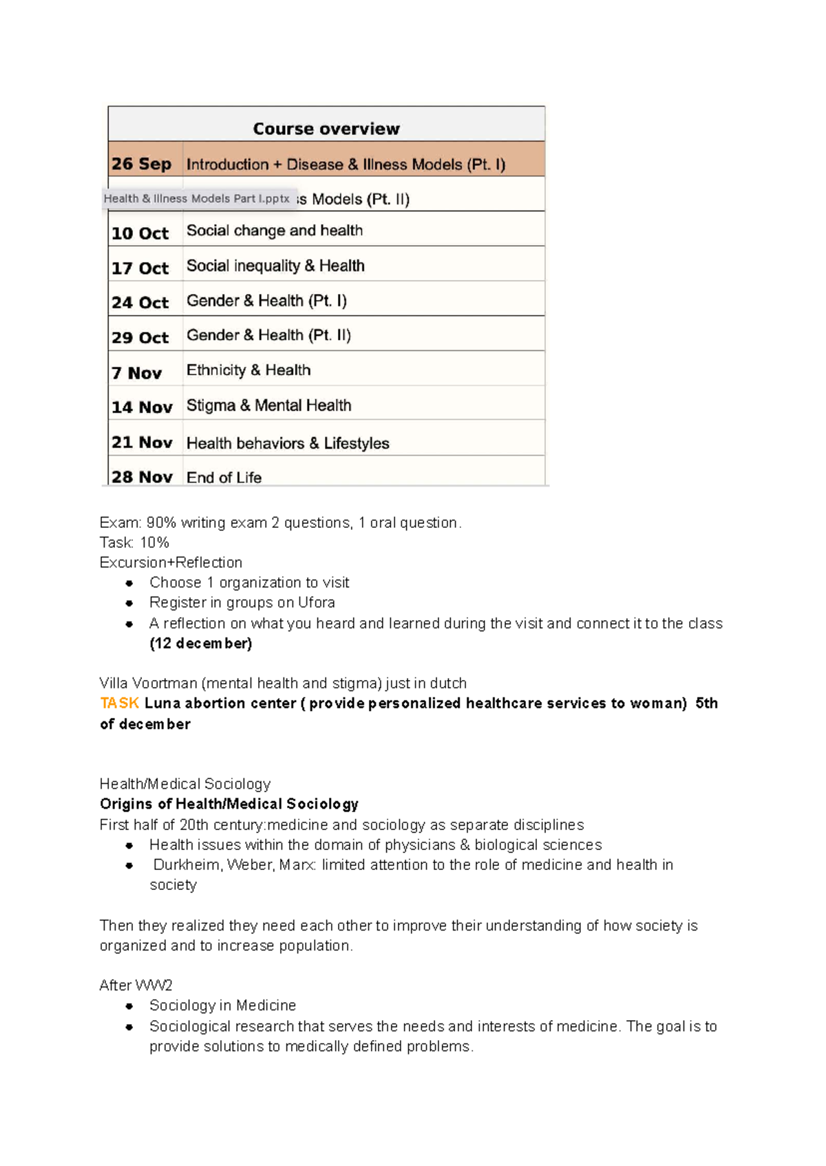 Sociology of Health and Illness: Exam 2 Reflection and Insights - Studocu