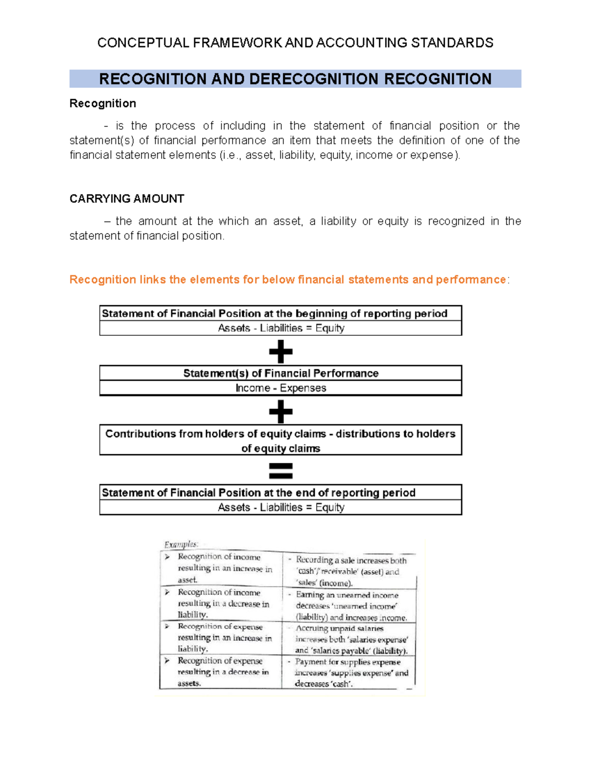 Recognition and Derecognition - RECOGNITION AND DERECOGNITION ...