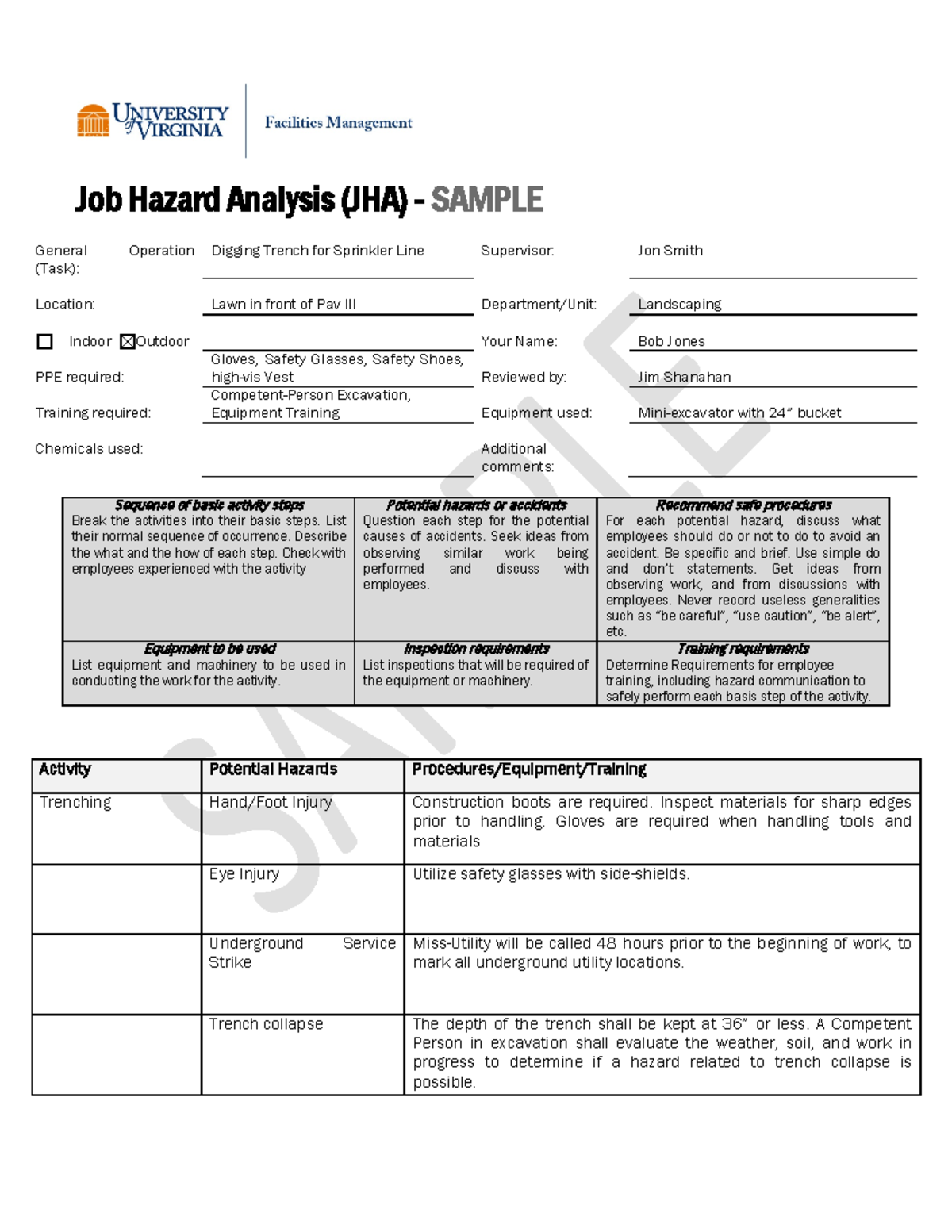 JHA Sample: Safe Procedures for Trenching in Landscaping Operations ...