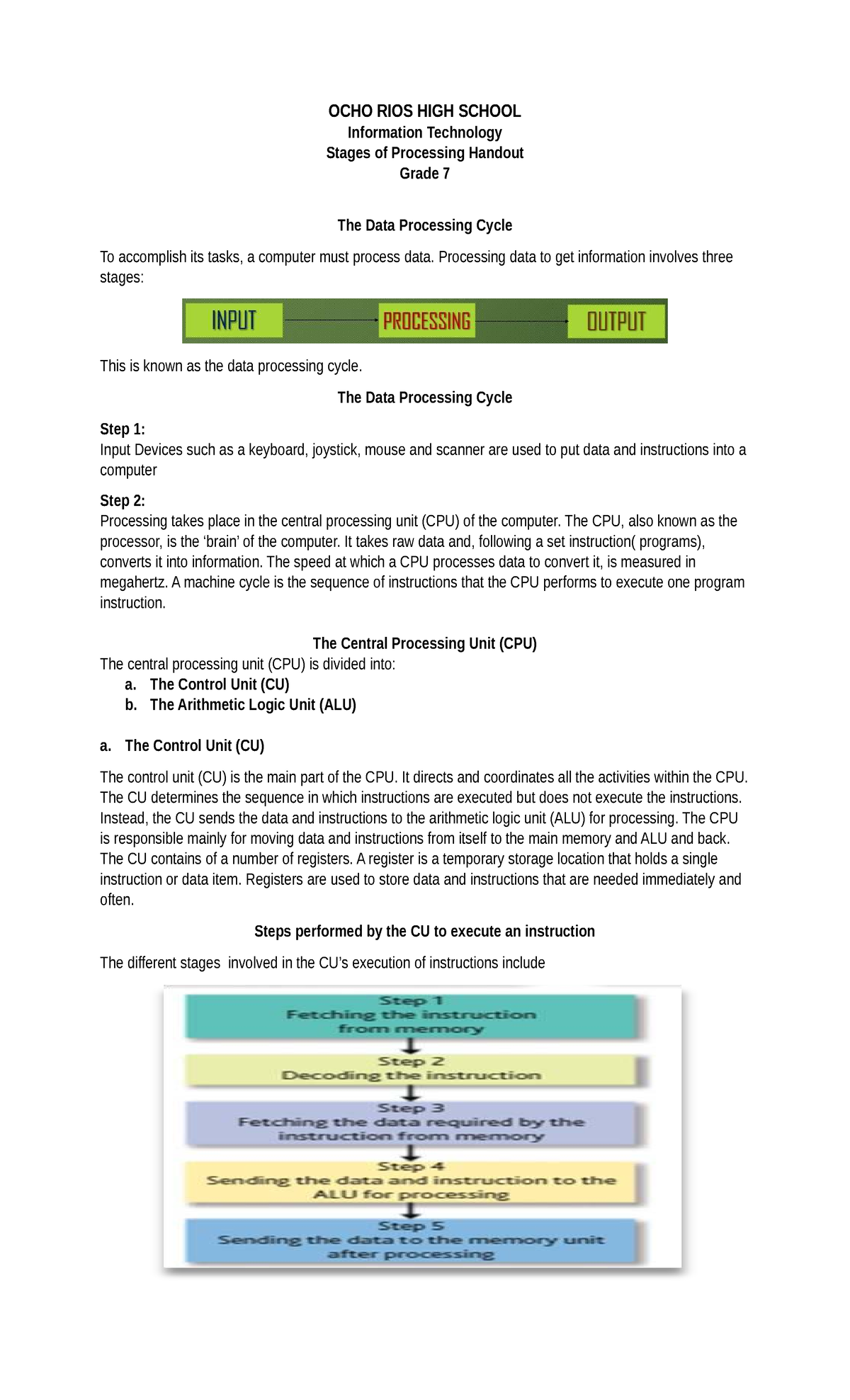 OCHO RIOS HIGH SCHOOL IT Grade 7: Data Processing Cycle Handout - Studocu