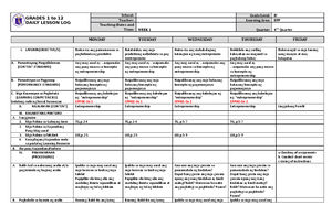 English 3 3RD Quarter COT - LESSON PLAN IN ENGLISH 3 GRADES 1 to 12 ...
