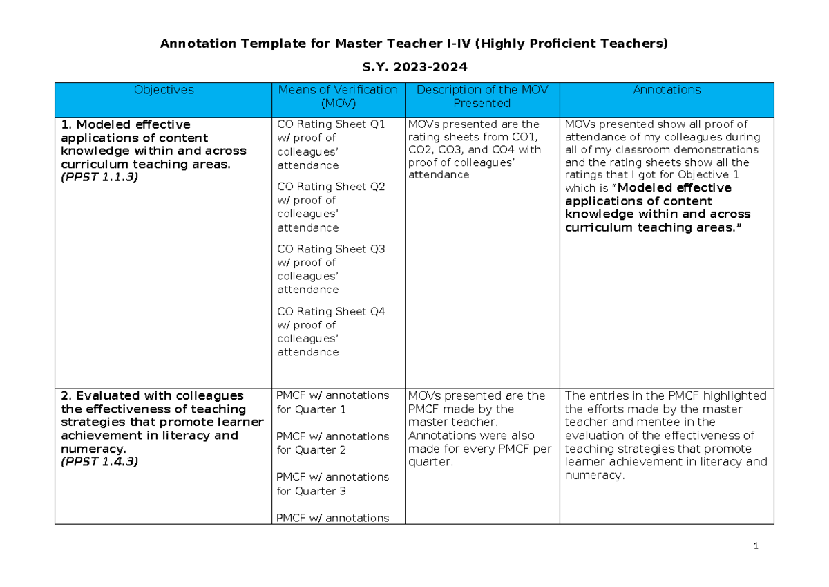 Annotation Template for Master Teacher I-IV (Highly Proficient Teachers) - Studocu