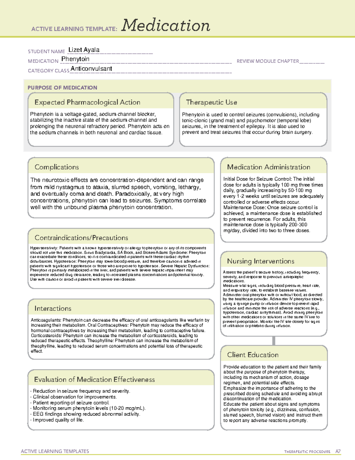 Phenytoin - ACTIVE LEARNING TEMPLATES TherapeuTic procedure A ...