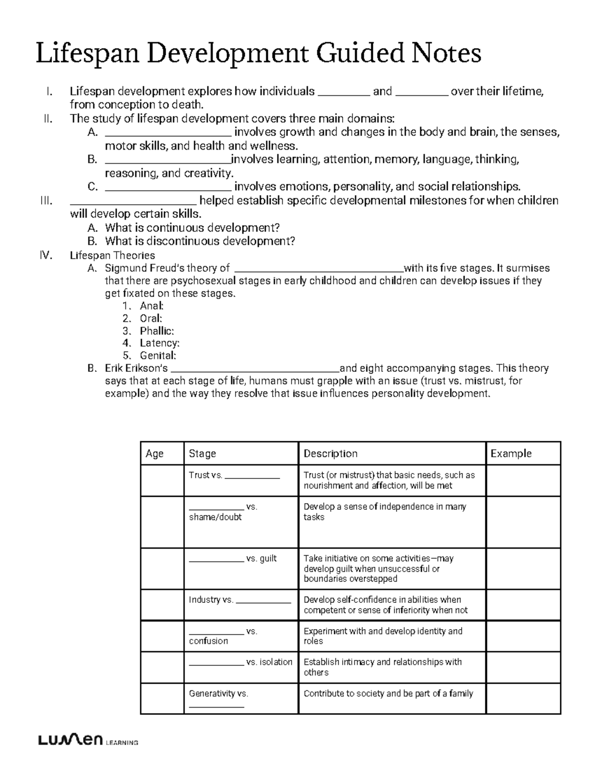 Module 7: Lifespan Development Guided Notes Overview - Studocu
