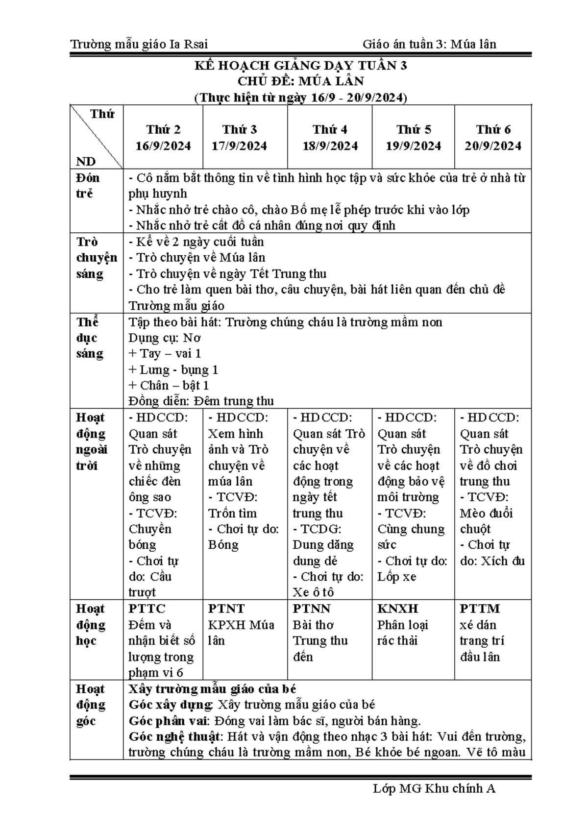 Giáo án tuần 3: Múa lân - Trường mẫu giáo Ia Rsai - Studocu
