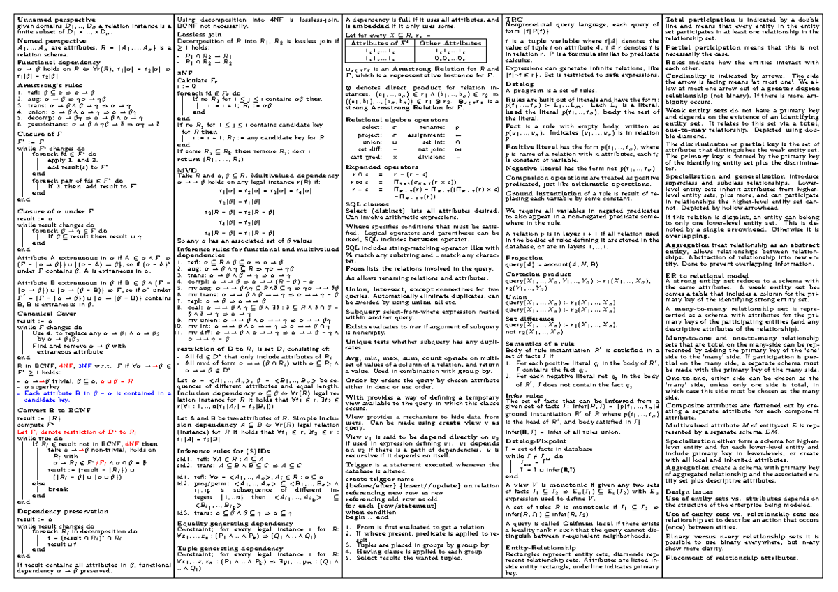 2ID50 cheatsheet on functional dependencies and normalization ...
