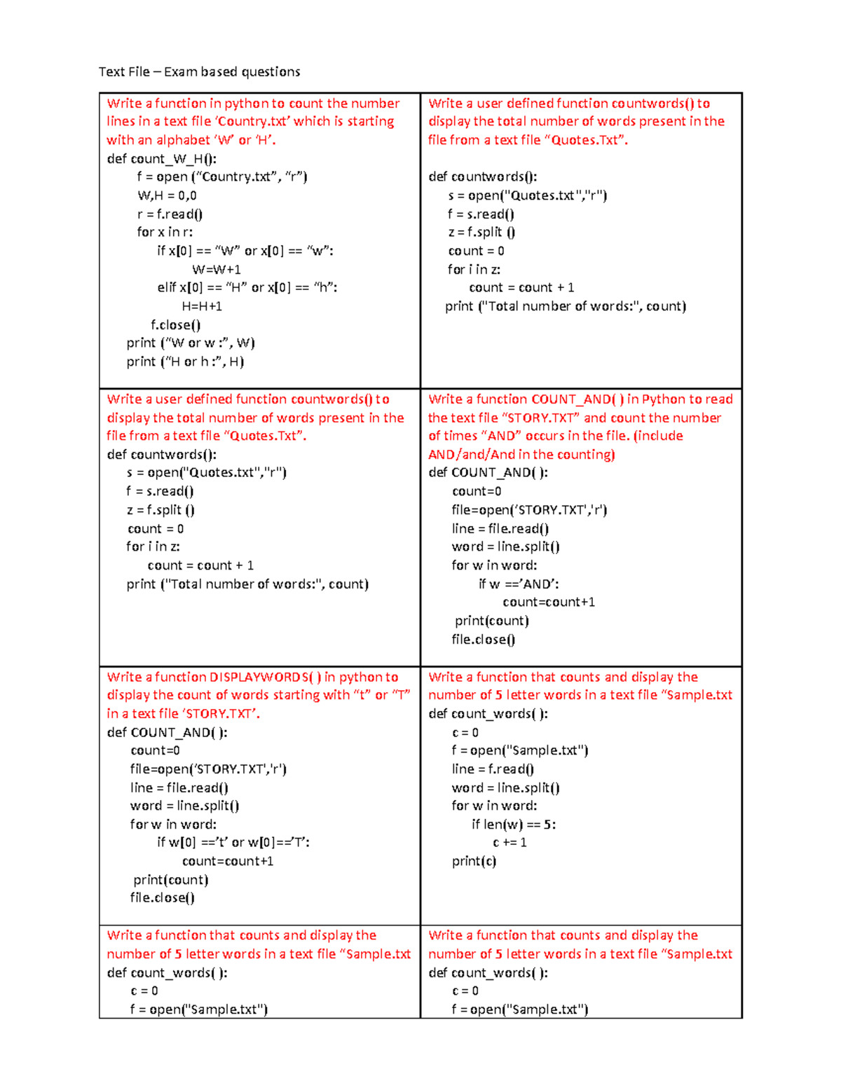 Python Functions for File Handling - Exam Questions - Studocu