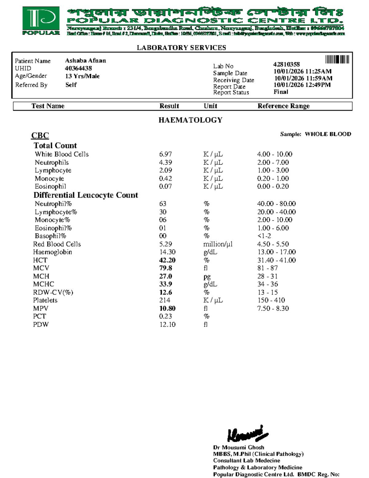 CBC Report for Patient Afnan (UHID: 40364438) - Lab Results - Studocu