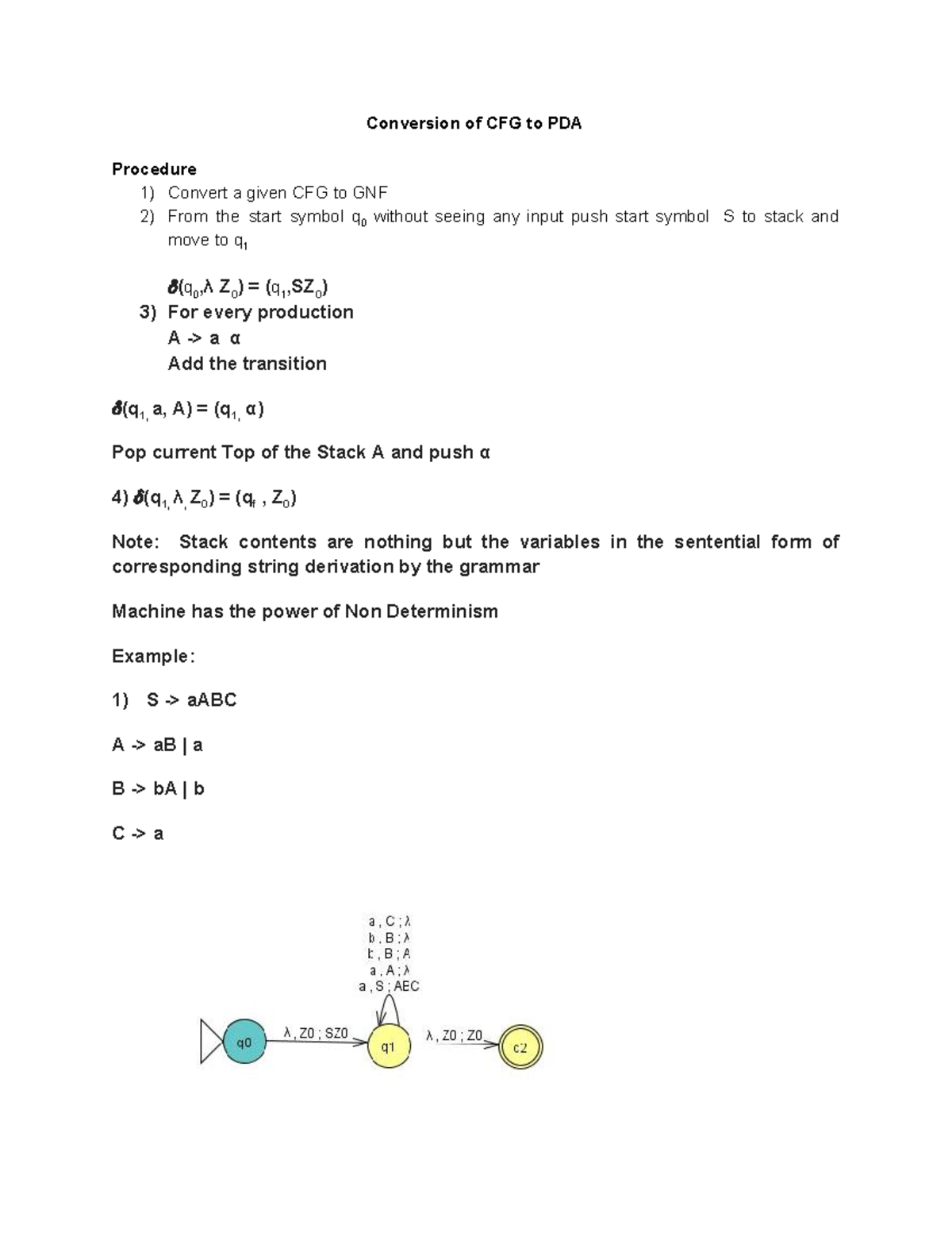 CFG to PDA Conversion Notes - Understanding GNF and Non-Determinism ...