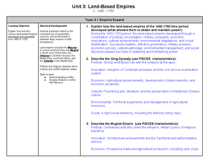 Unit 4 Study Guide - Unit 4: Transoceanic Interconnections Study Guide ...